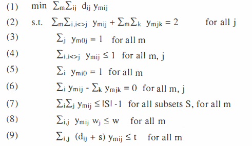 Genetic Algorithm (GA)